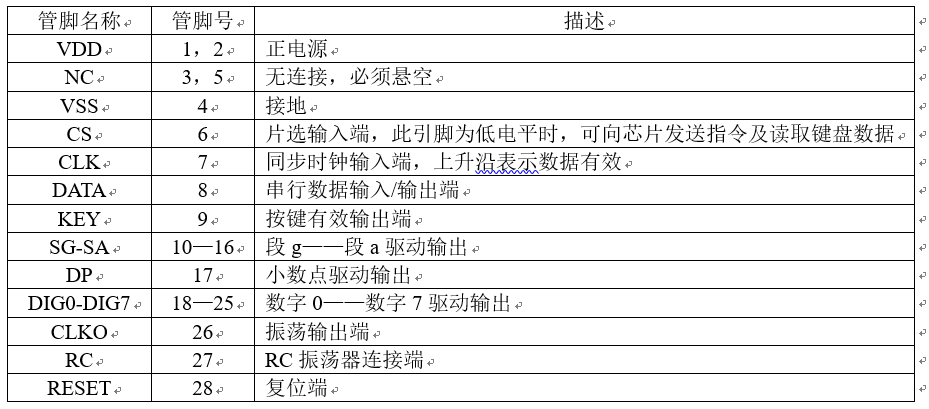 全屏显示课程章节